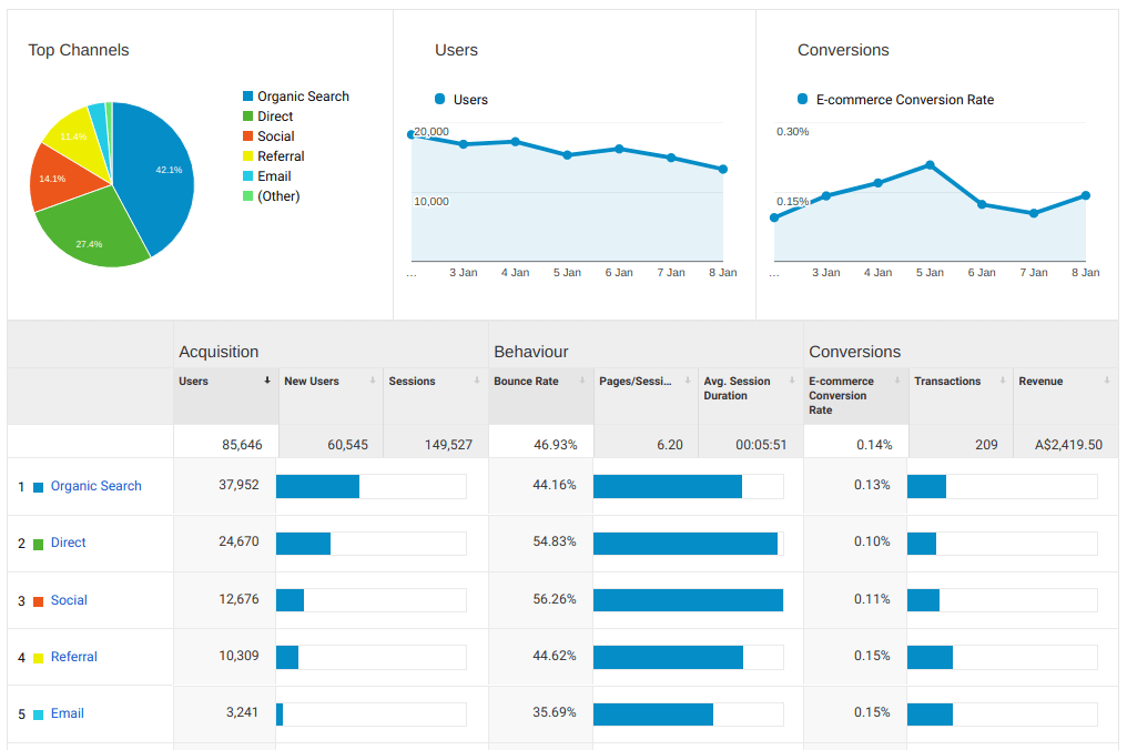 Rebrickable Plans | Rebrickable - Build with LEGO