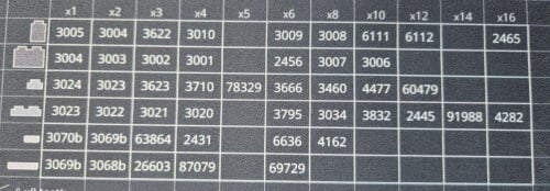 RebrickMat | Rebrickable - Build with LEGO